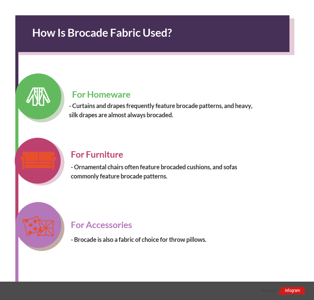 What is Brocade Fabric: Properties, How its Made and Where | Sewport